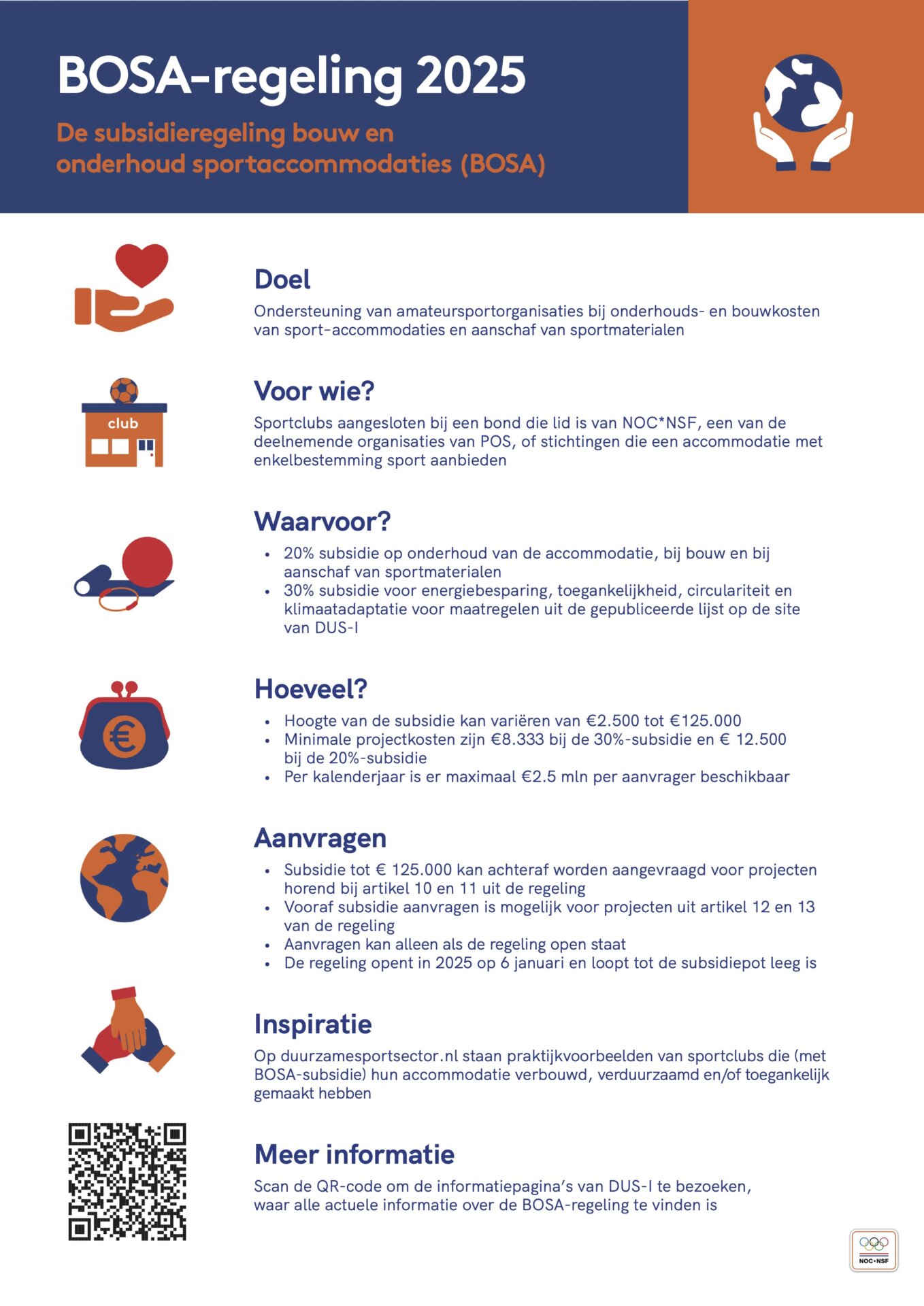 BOSA-subsidie | KNRB